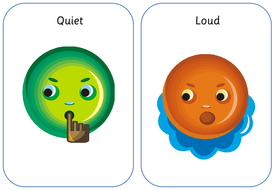 Phase 1 Aspect 2 Instrumental Sounds: Letters and Sounds Phonics ...