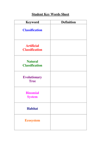 GCSE Biology - Ecosystem Keyterms /Definitions ppt, Fill In Sheet & W ...