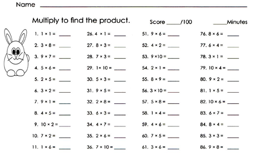 Multiplication-Division(1-12x Table) Worksheets for Spring | Teaching ...