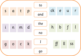 Letters and Sounds Phase 2 word / help mats | Teaching Resources