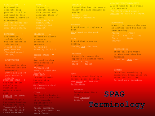 SPAG MAT BUNDLE | Teaching Resources