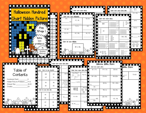 Halloween Maths Pack for Key Stage 1 | Teaching Resources