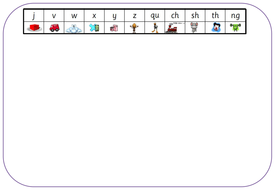 Phase 3 Letters and Sounds phonic resources: set 7 letters- y z zz qu ...