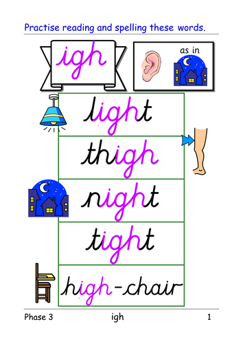 Phase 3: grapheme igh - ppt, cards, game and revision activities ...