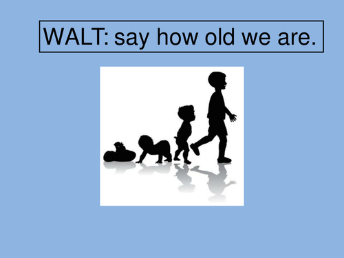 Quel age as-tu? (1-11) | Teaching Resources