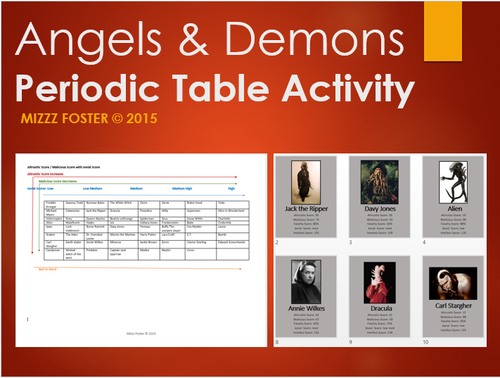 Periodic Table Activity: Angels & Demons | Teaching Resources