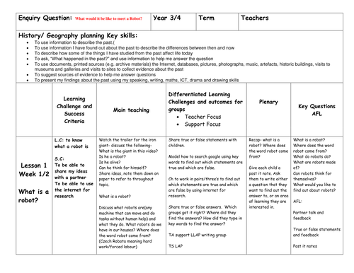 Back to the Future Activities / Futuristic/ Newspapers / Comprehension ...