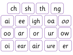 Letters and Sounds graphemes: Activities for the end of Phase 3 ...