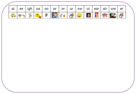 Letters and Sounds graphemes: Activities for the end of Phase 3 ...