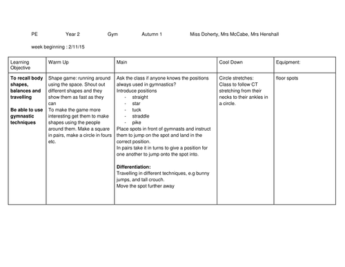 PE Planning Year 2 Games and Gymnastics | Teaching Resources