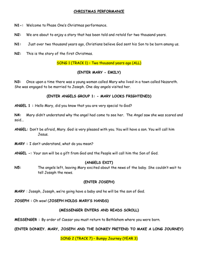 Christmas Nativity Script - 30 speaking parts | Teaching Resources