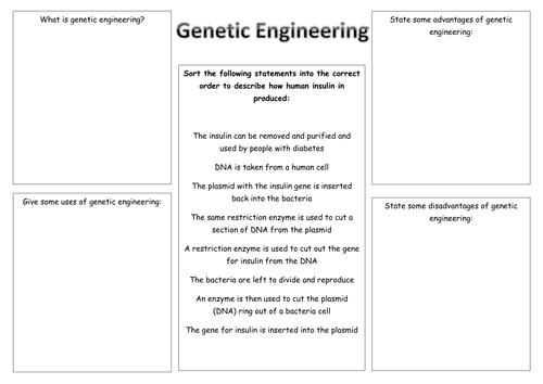 What is genetic engineering | Teaching Resources