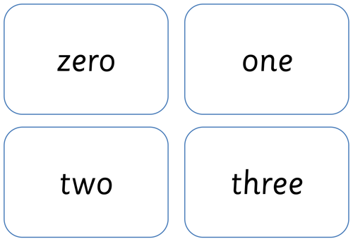 Year 1 Maths: Read and write numbers | Teaching Resources Year 1 Maths: Read and write numbers | Teaching Resources