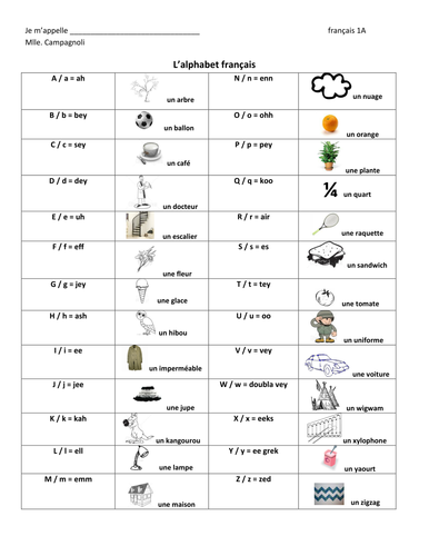 French Alphabet and Accents Activities | Teaching Resources
