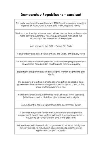 US Government & Politics Introduction: Unit of Work | Teaching Resources