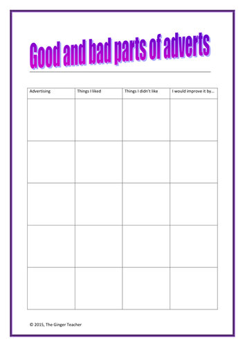 Persuasive Writing Chocolate Unit | Teaching Resources Persuasive Writing Chocolate Unit | Teaching Resources