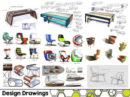 GCSE Product Design - Inspiration | Teaching Resources