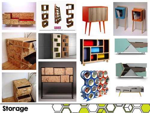 GCSE Product Design - Inspiration | Teaching Resources