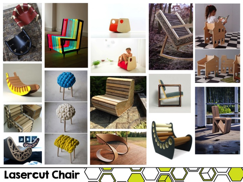 GCSE Product Design - Inspiration | Teaching Resources