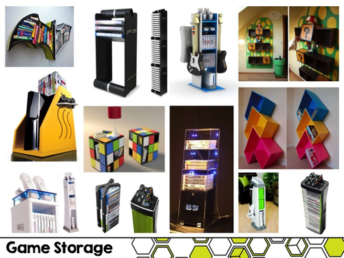 GCSE Product Design - Inspiration | Teaching Resources