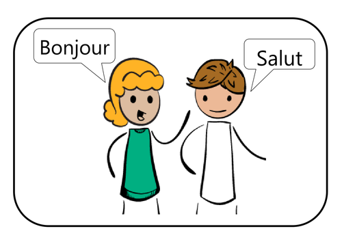FRENCH - Les Instructions de la Classe - Display/Flashcards | Teaching ...