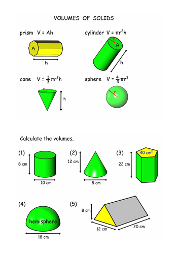 Volume of Solids | Teaching Resources
