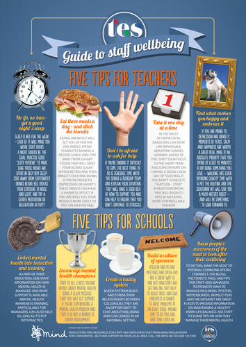 Staff wellbeing poster for the staffroom by TESProfessional - UK ...