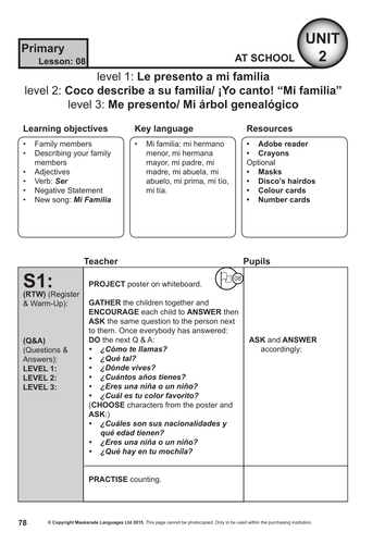 SPANISH-AT-SCHOOL-Y5-Y6: Talking about my family/ My family tree ...
