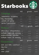 'Starbooks' Display resources | Teaching Resources