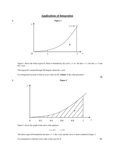 A Level Integration Selection | Teaching Resources