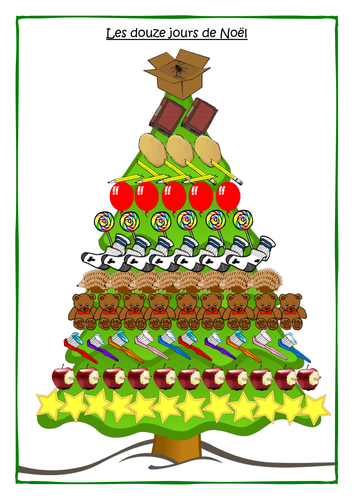 FRENCH - CHRISTMAS -Joyeux Noël 2 BUNDLE - Worksheets | Teaching Resources