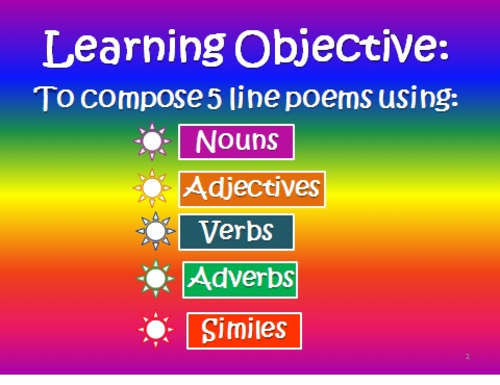 Grammar through Poetry : Nouns, Verbs, Adjectives, Adverbs, Similes and ...