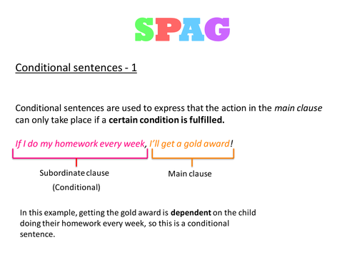 SPAG Powerpoint for Starters/Short activites | Teaching Resources