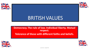 British Values | Teaching Resources