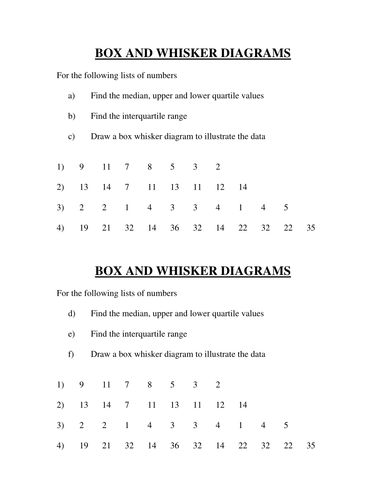 Box and Whisker Plot Selection | Teaching Resources