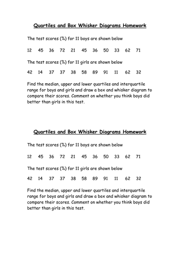 Box and Whisker Plot Selection | Teaching Resources