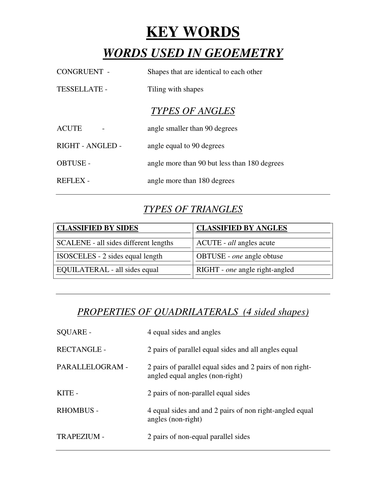 Key Words used by the Examiner for GCSE Foundation Maths | Teaching ...