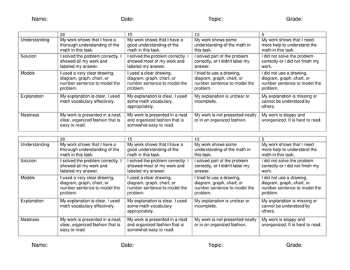 Math Problem Solving Rubric- to get kids PARCC ready | Teaching Resources