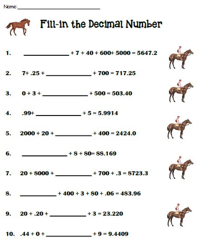 Kentucky Derby Fractions, Decimals, Percents | Teaching Resources