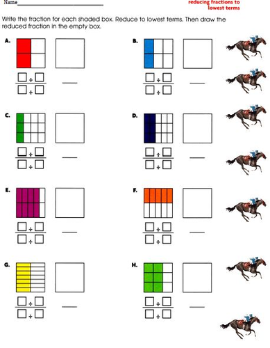 Kentucky Derby Fractions, Decimals, Percents | Teaching Resources