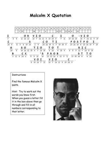 Malcolm X and MLK | Teaching Resources