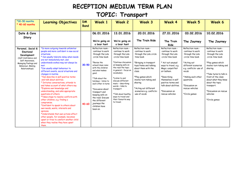 Six Weeks Planning for Reception - Topic - Transport Spring 1 ...