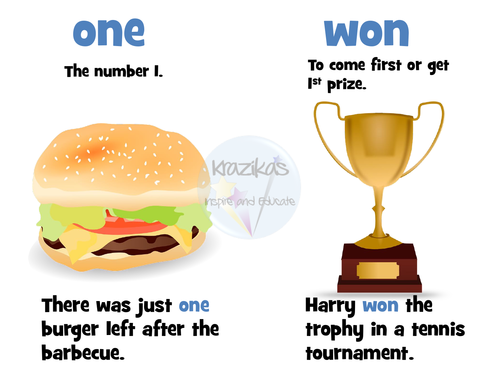 Homophones Posters | Teaching Resources