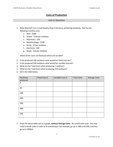 IGCSE Business Studies - Costs | Teaching Resources