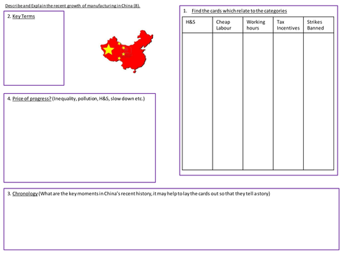Development of China as the new economic giant. | Teaching Resources