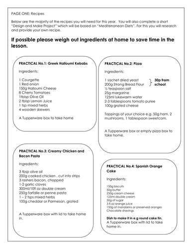 Year 8 Food Project and Resources | Teaching Resources