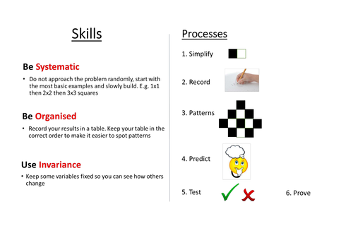 Math Enrichment - Developing Problem Solving and Mathematical Thinking ...