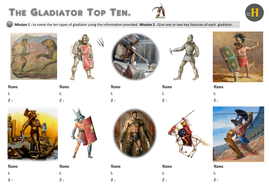 Top 10 Gladiator Types by Ichistory | Teaching Resources