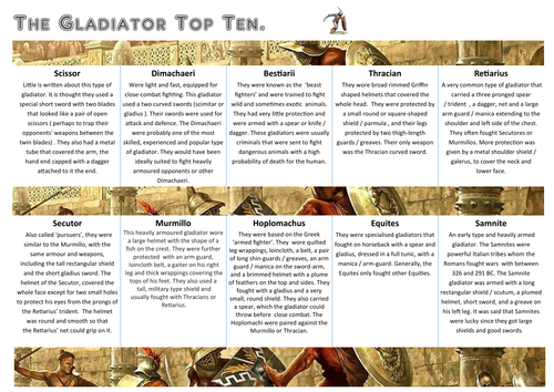 Top 10 Gladiator Types | Teaching Resources