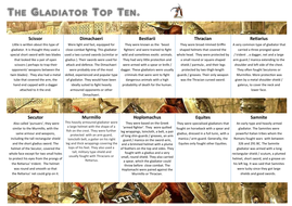 Top 10 Gladiator Types | Teaching Resources
